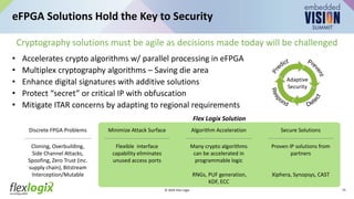 "Maximize Your AI Compatibility with Flexible Pre- and Post-processing," a Presentation from ...