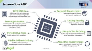 "Maximize Your AI Compatibility with Flexible Pre- and Post-processing," a Presentation from ...
