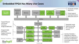 "Maximize Your AI Compatibility with Flexible Pre- and Post-processing," a Presentation from ...