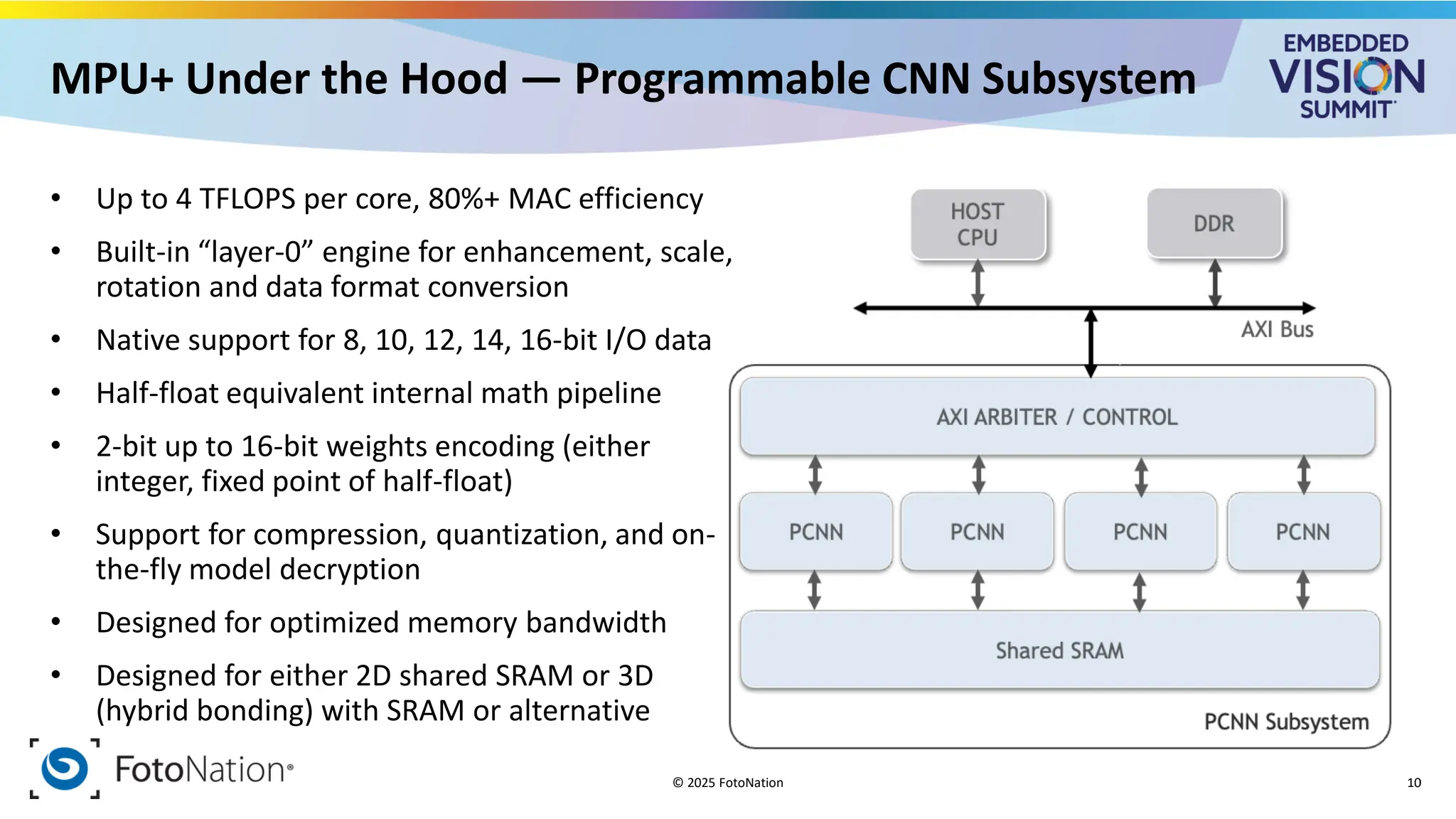“MPU+: A Transformative Solution for Next-Gen AI at the Edge,” a Presentation from FotoNation | PDF