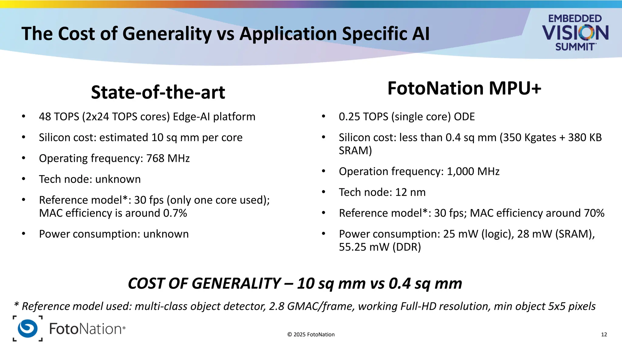 “MPU+: A Transformative Solution for Next-Gen AI at the Edge,” a Presentation from FotoNation | PDF