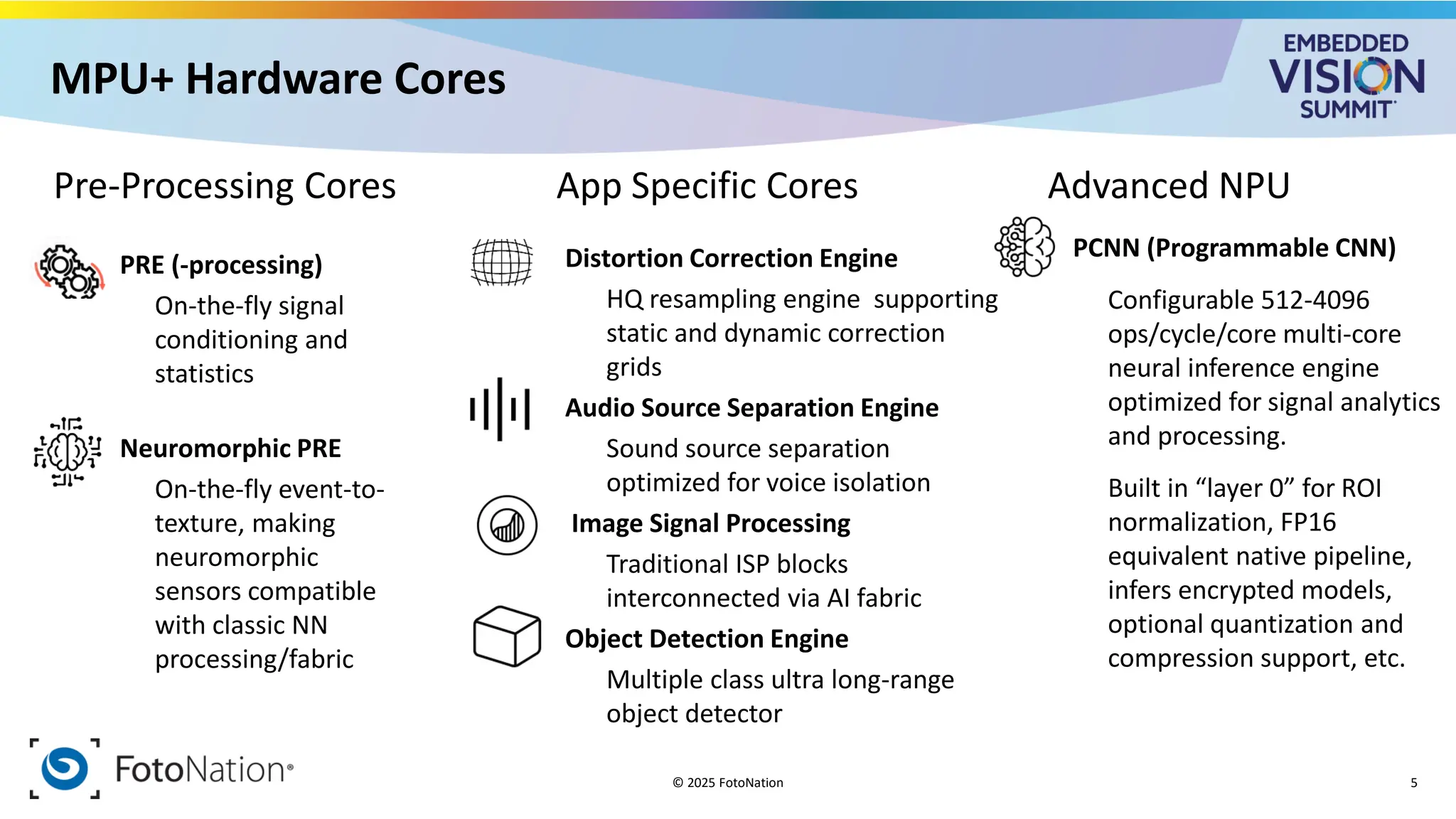 “MPU+: A Transformative Solution for Next-Gen AI at the Edge,” a Presentation from FotoNation | PDF