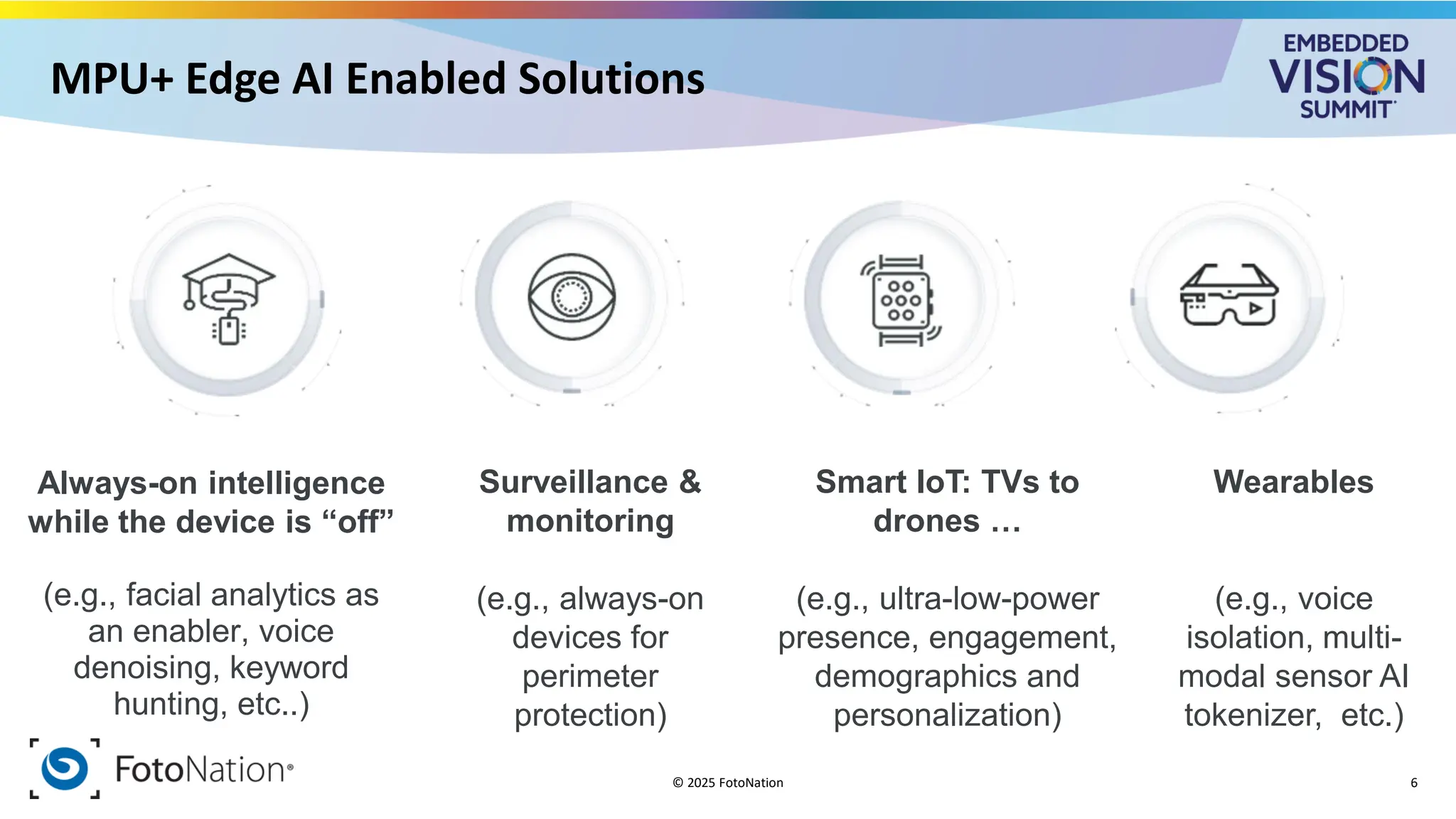 “MPU+: A Transformative Solution for Next-Gen AI at the Edge,” a Presentation from FotoNation | PDF