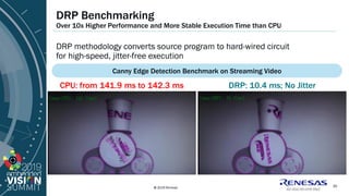 "Dynamically Reconfigurable Processor Technology for Vision Processing," a Presentation from ...