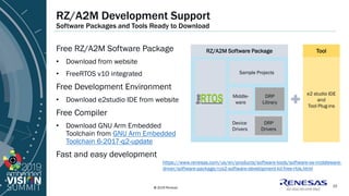 "Dynamically Reconfigurable Processor Technology for Vision Processing," a Presentation from ...