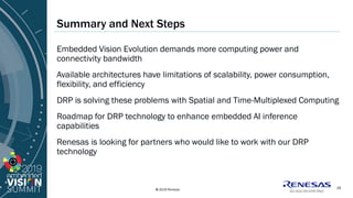 "Dynamically Reconfigurable Processor Technology for Vision Processing," a Presentation from ...