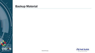 "Dynamically Reconfigurable Processor Technology for Vision Processing," a Presentation from ...