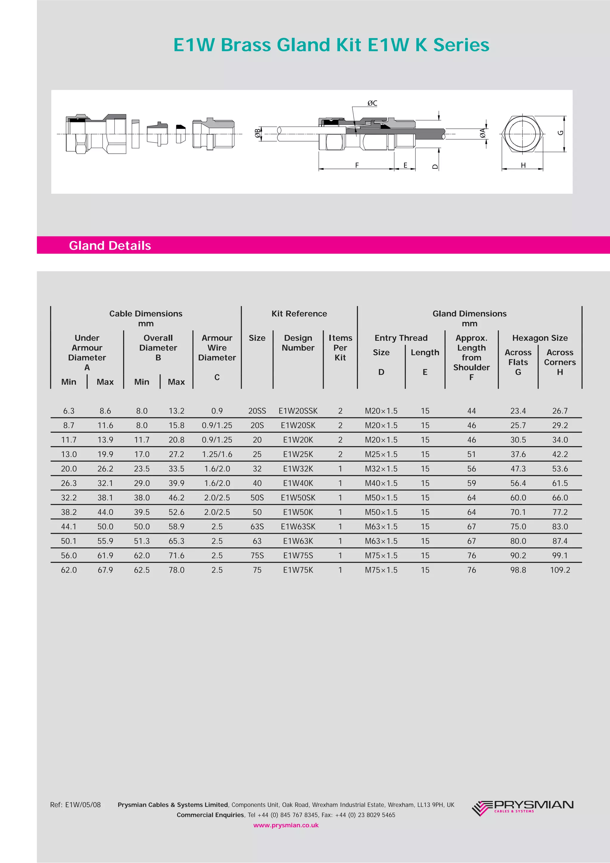 Prysmian E1W Brass Cable Glands - BICC, BICON | PDF