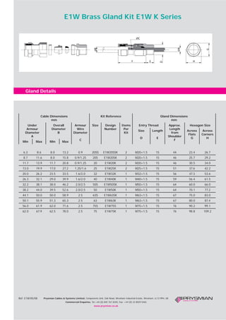 Prysmian E1W Brass Cable Glands - BICC, BICON | PDF