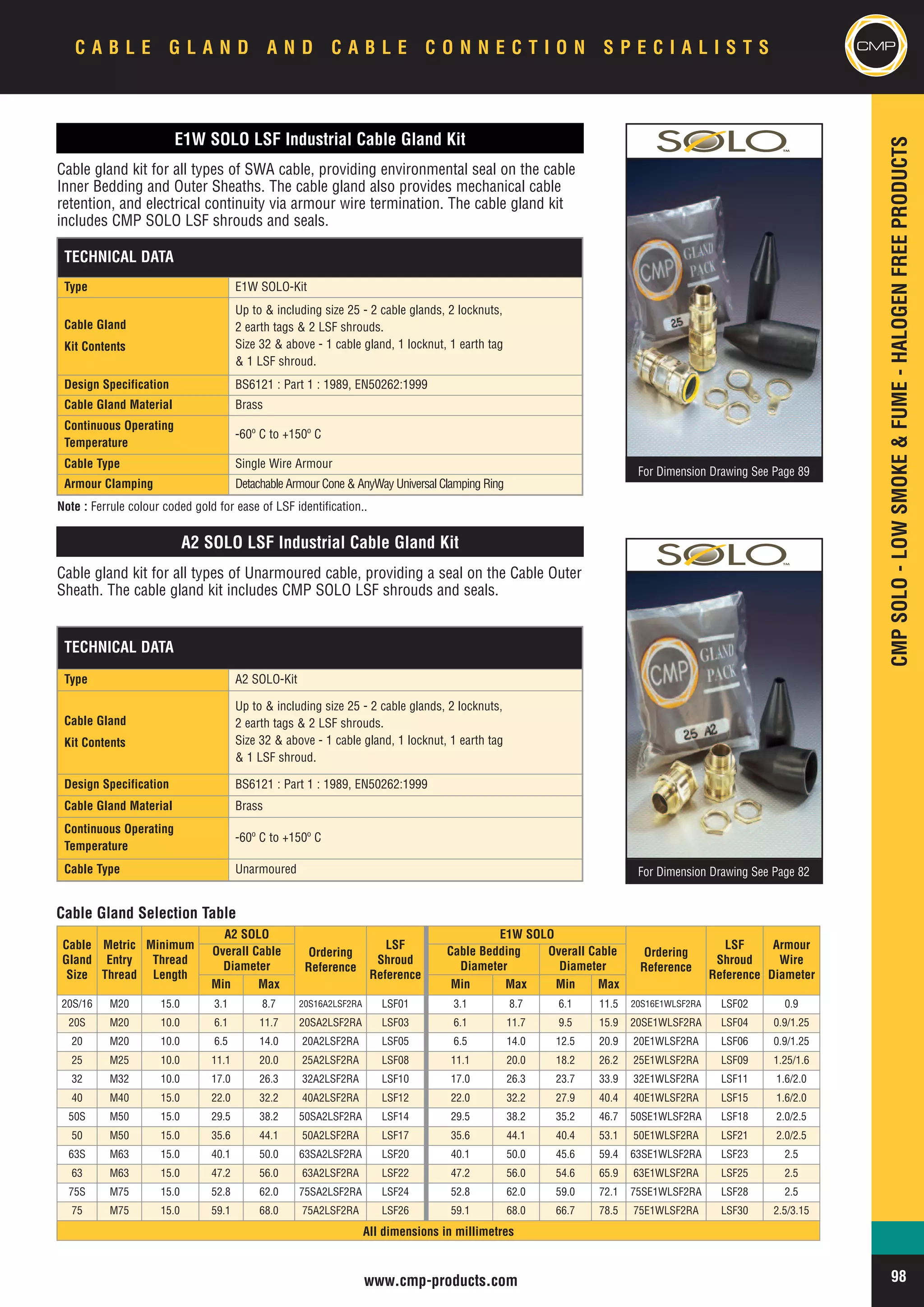 CMP E1W LSF Brass Cable Glands - CMP Solo Cable Glands Low Smoke & Fume ...