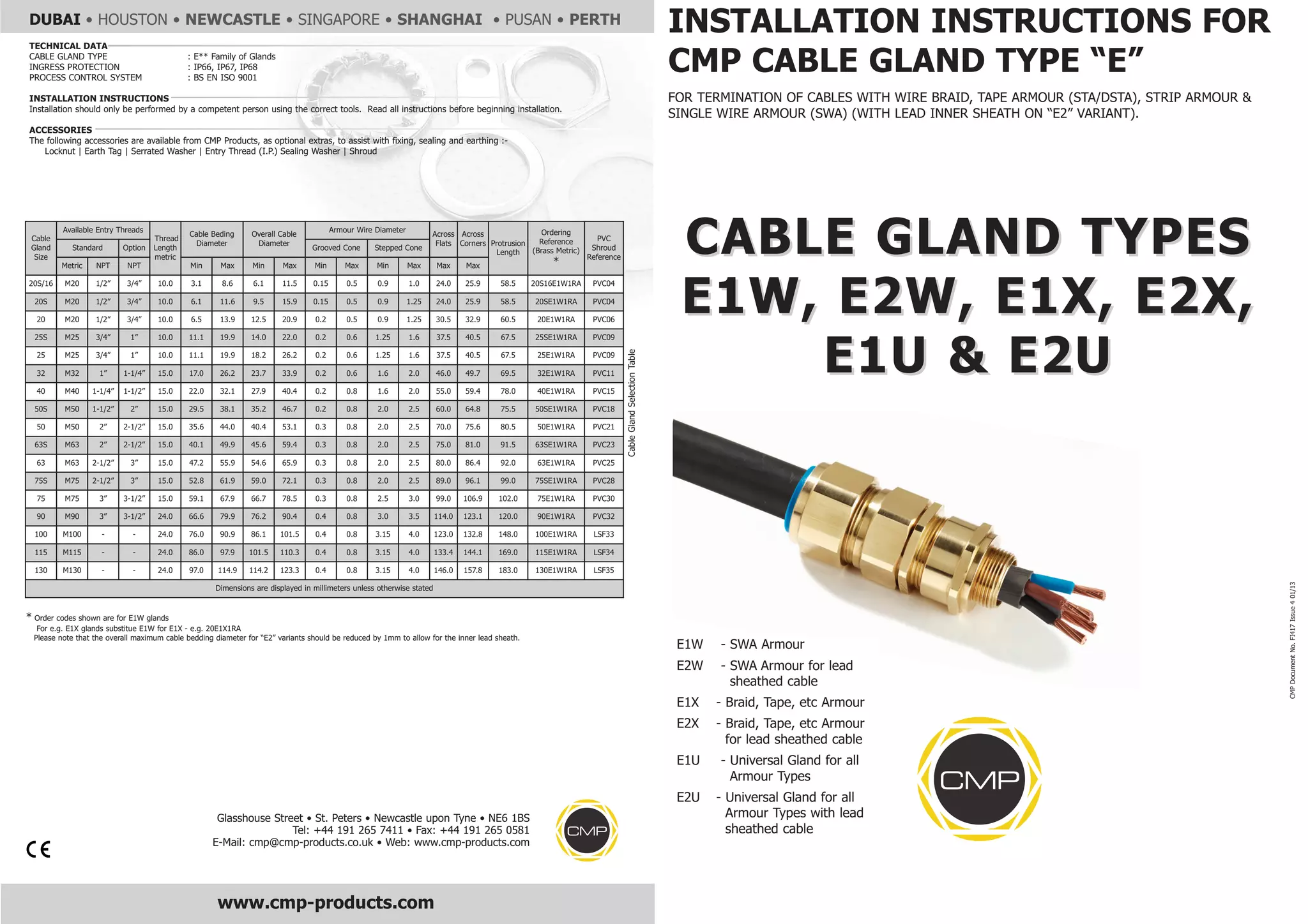 E1W LSF Brass Cable Glands - CMP Solo Cable Glands Low Smoke & Fume, Zero Halogen - Instruction ...