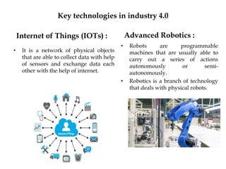 E2. Fourth industrial revolution 1.1.pptx