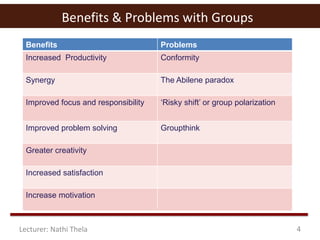E2-Lecture-7-Building-leading-managing-teams-and-relationships.pptx
