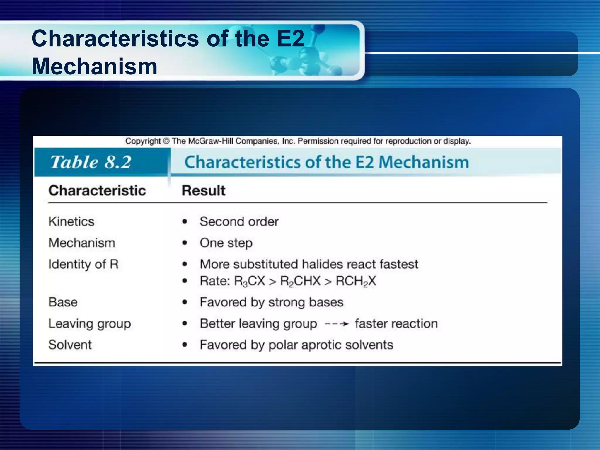 E2 Mechanism | PPTX