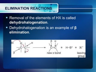 E2 Mechanism | PPTX