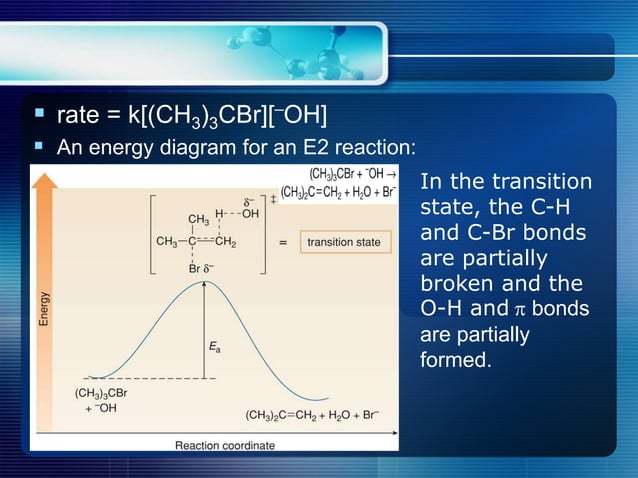 E2 Mechanism | PPTX