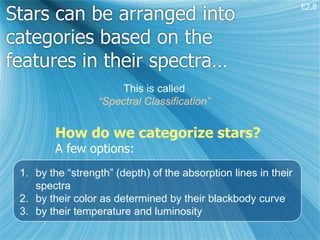 E2 - Stellar Radiation & Stellar Types | PPTX