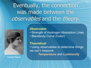 E2 - Stellar Radiation & Stellar Types | PPTX