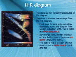 E2 - Types of Star & HR Diagram | PPTX