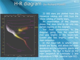 E2 - Types of Star & HR Diagram | PPTX