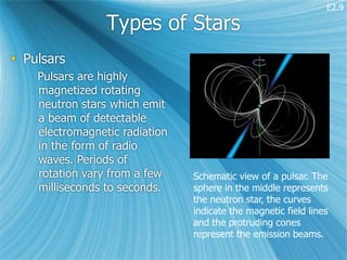 E2 - Types of Star & HR Diagram | PPTX