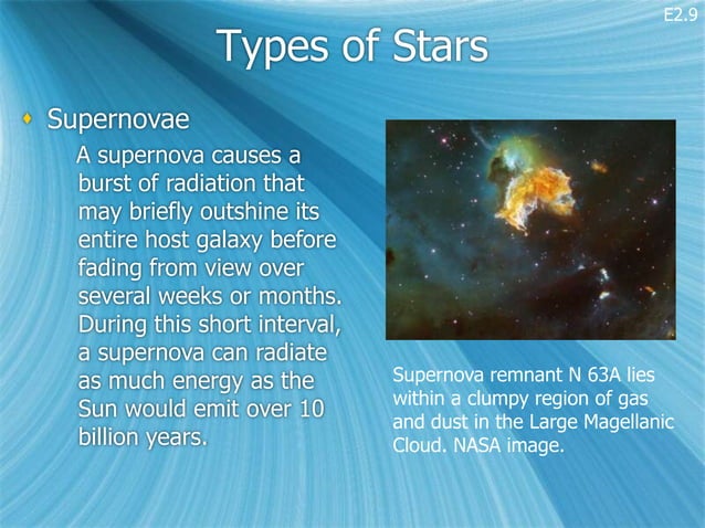 E2 - Types of Star & HR Diagram | PPTX