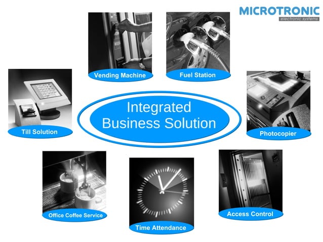 Integrated Business Solution | PPT
