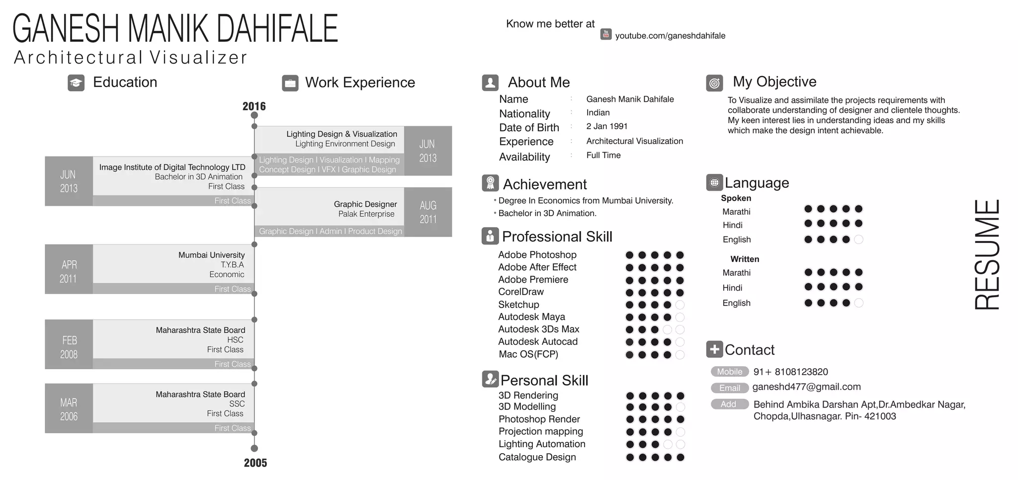 Ganesh Resume | PDF | Graphics Software | Computer Software and Applications