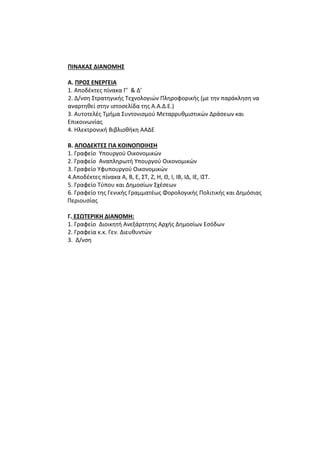 E 2073 2021ada | PDF