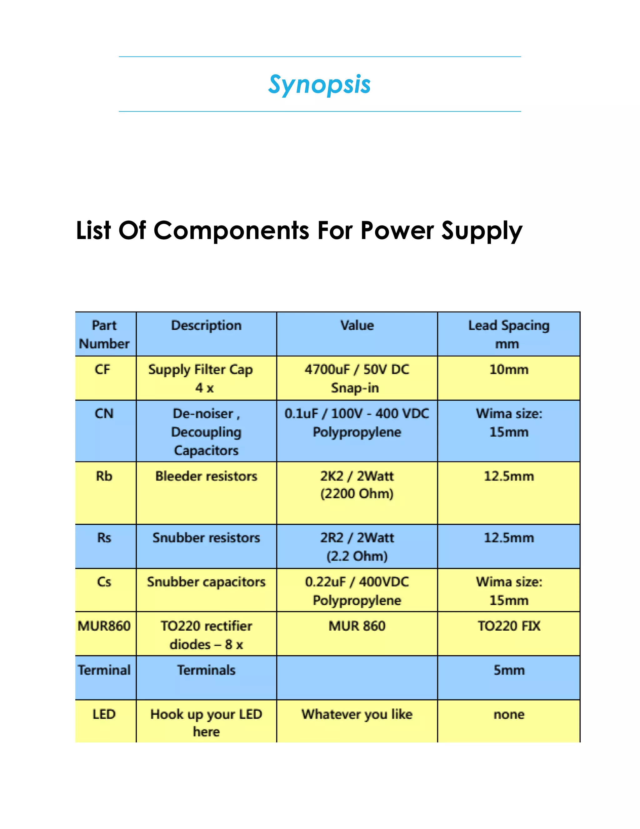 Project Synopsis | PDF