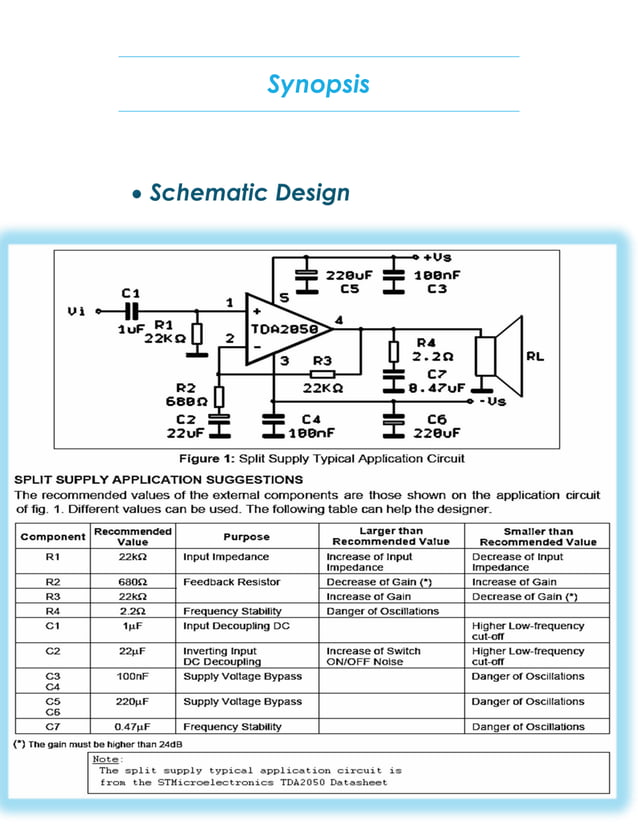 Project Synopsis | PDF