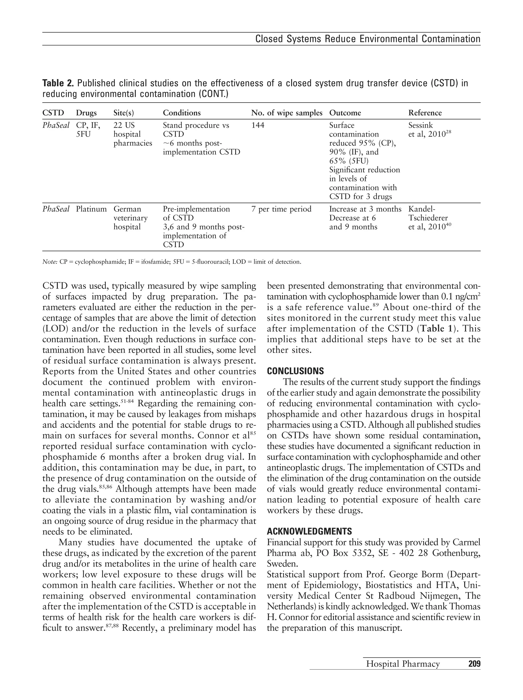 Reduction in surface contamination | PDF