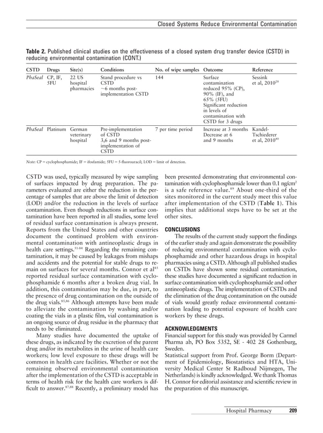 Reduction in surface contamination | PDF