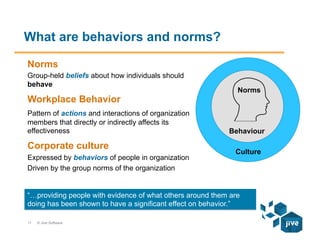 E20 Summit: Accelerate Your Path to Value with Adoption Best Practices ...