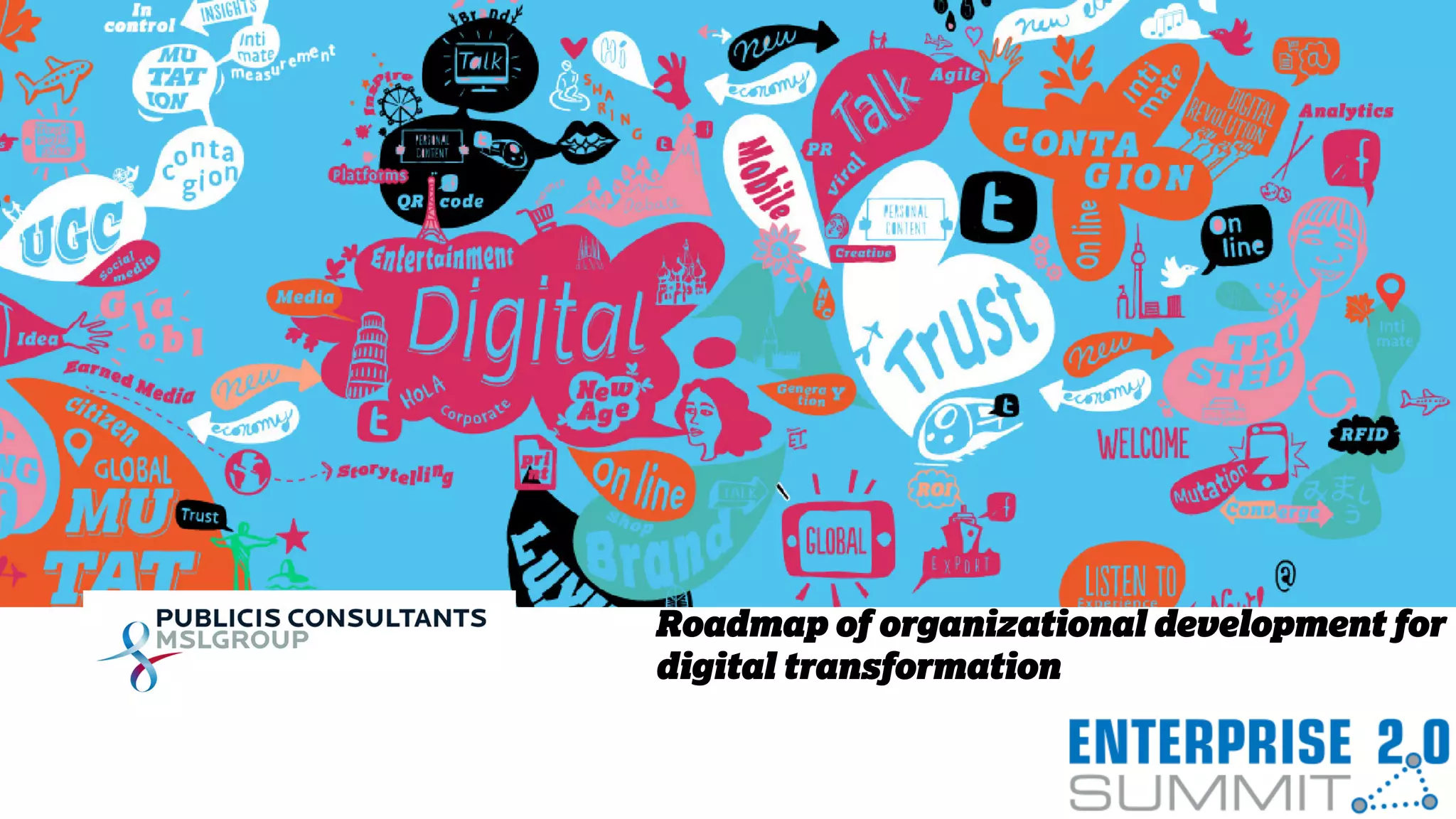 Enterprise 2.0 summit : Roadmap of organizational development for ...