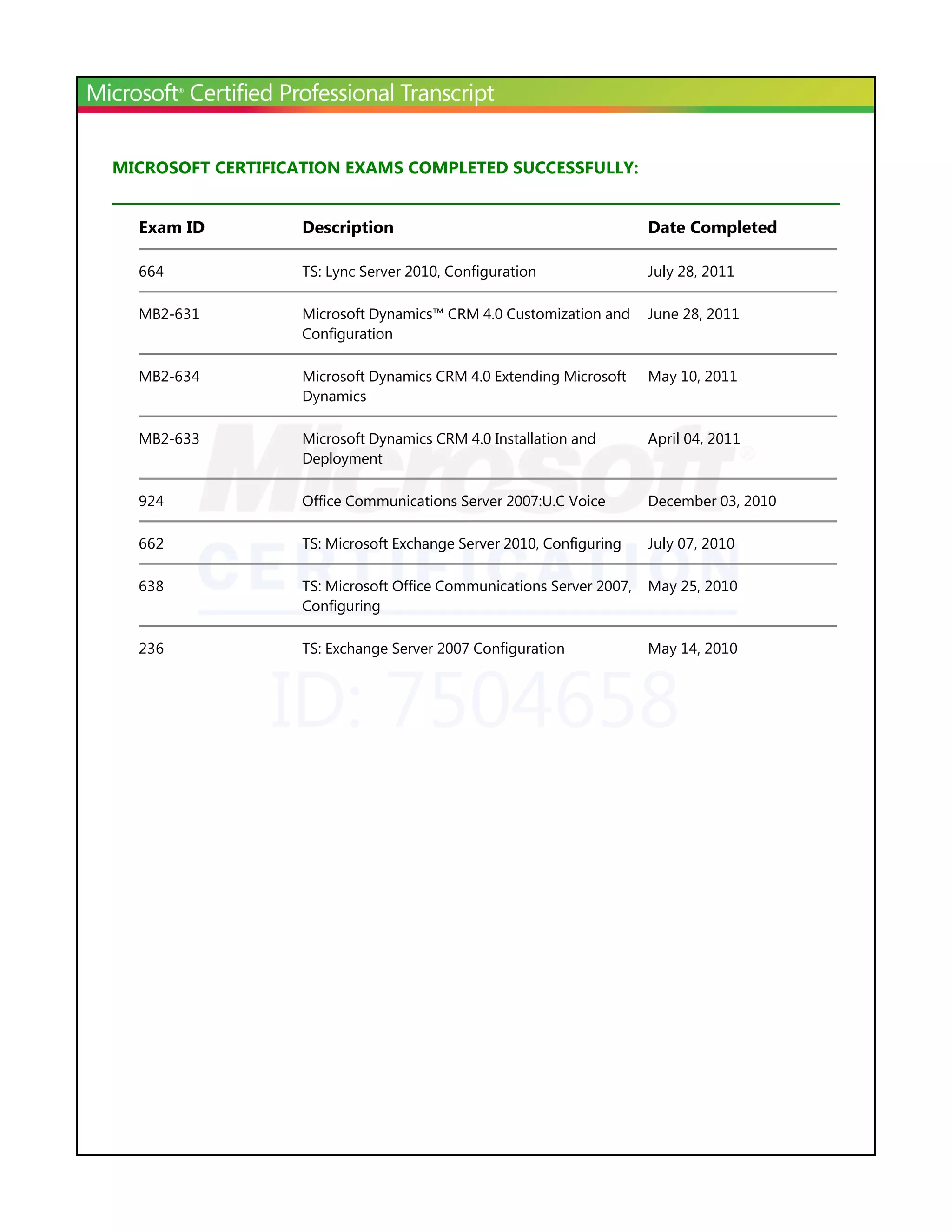All my certify_Transcript | PDF