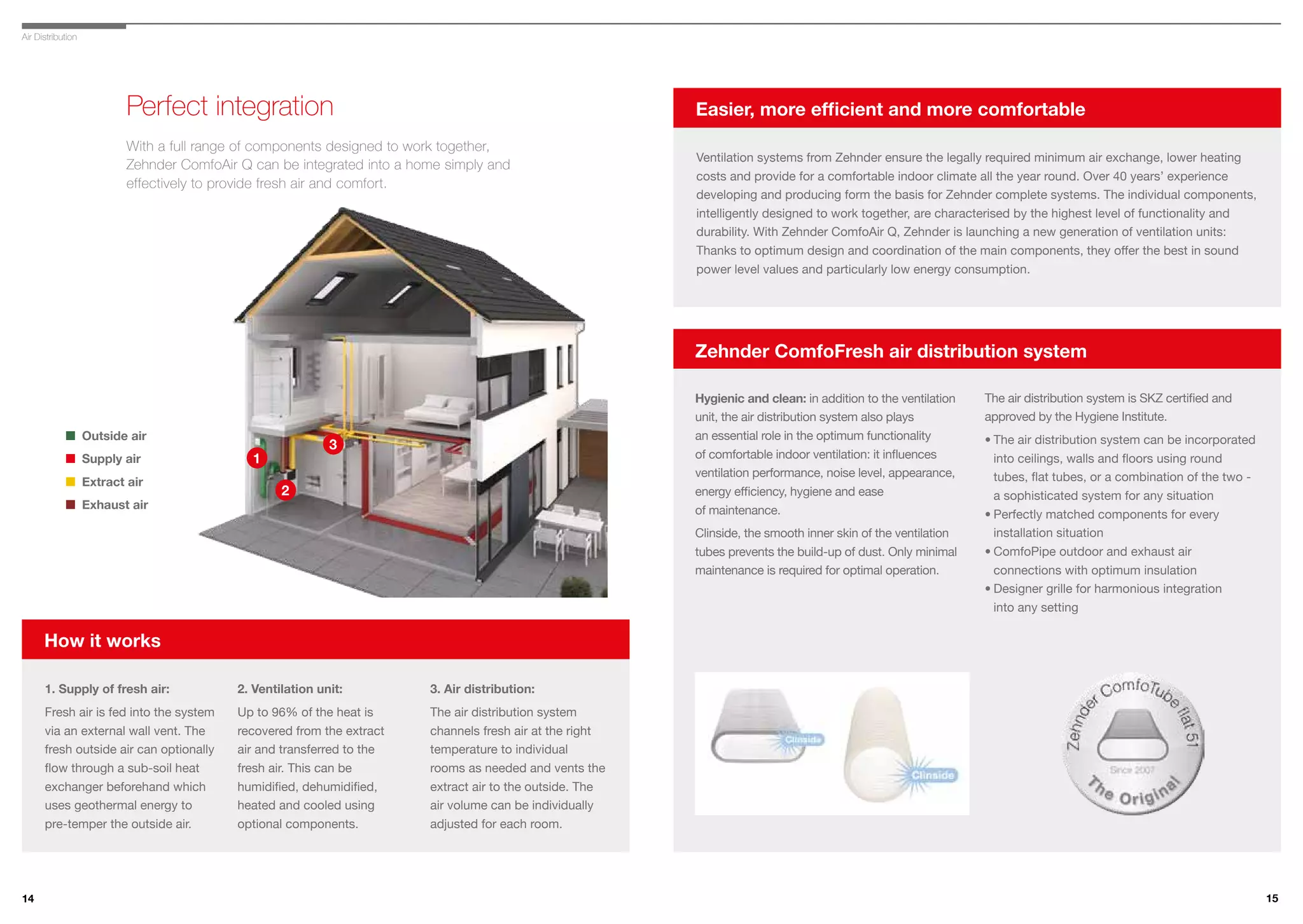 Zehnder ComfoAir Q Brochure Final | PDF