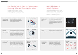 Zehnder ComfoAir Q Brochure Final | PDF