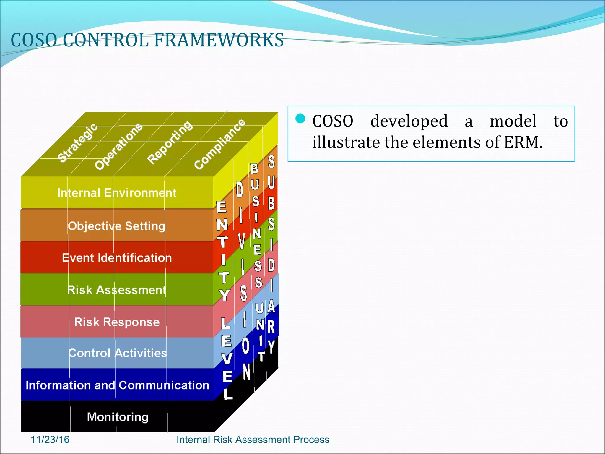 Internal Control & Risk Management Framework | PPT | Business ...