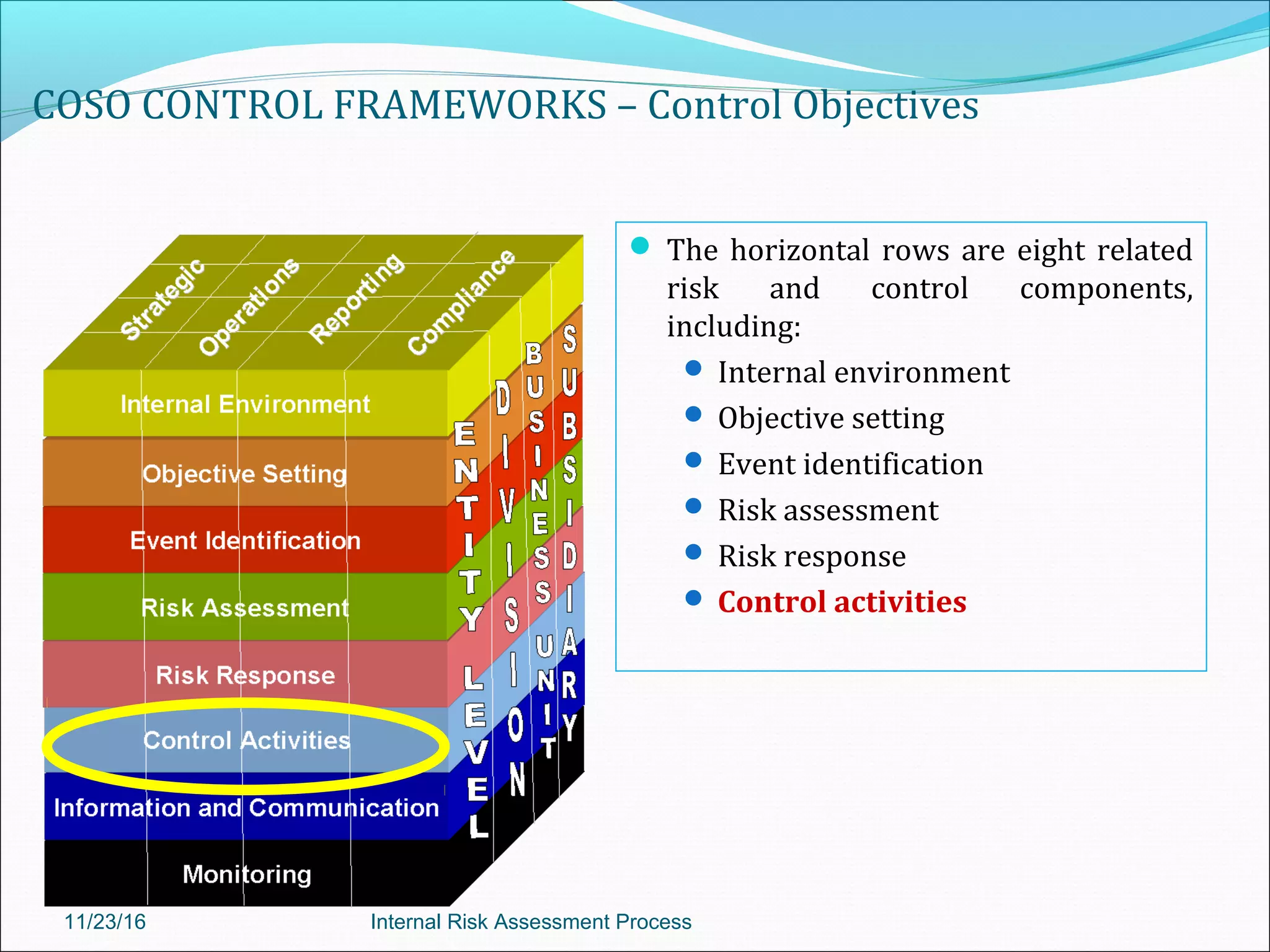 Internal Control & Risk Management Framework | PPT | Business ...