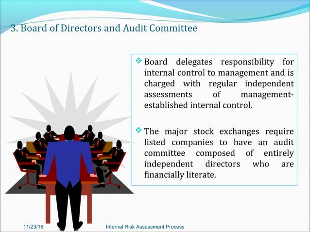 Internal Control & Risk Management Framework | PPT | Business ...