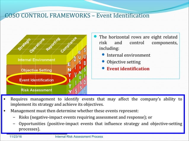 Internal Control & Risk Management Framework | PPT | Business ...