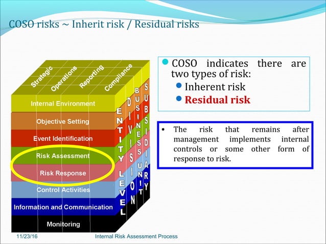 Internal Control & Risk Management Framework | PPT | Business ...