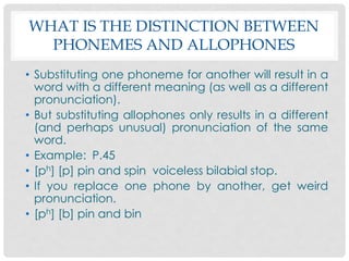 Introduction to Phonology | PDF