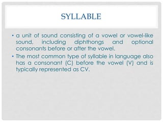 Introduction to Phonology | PDF