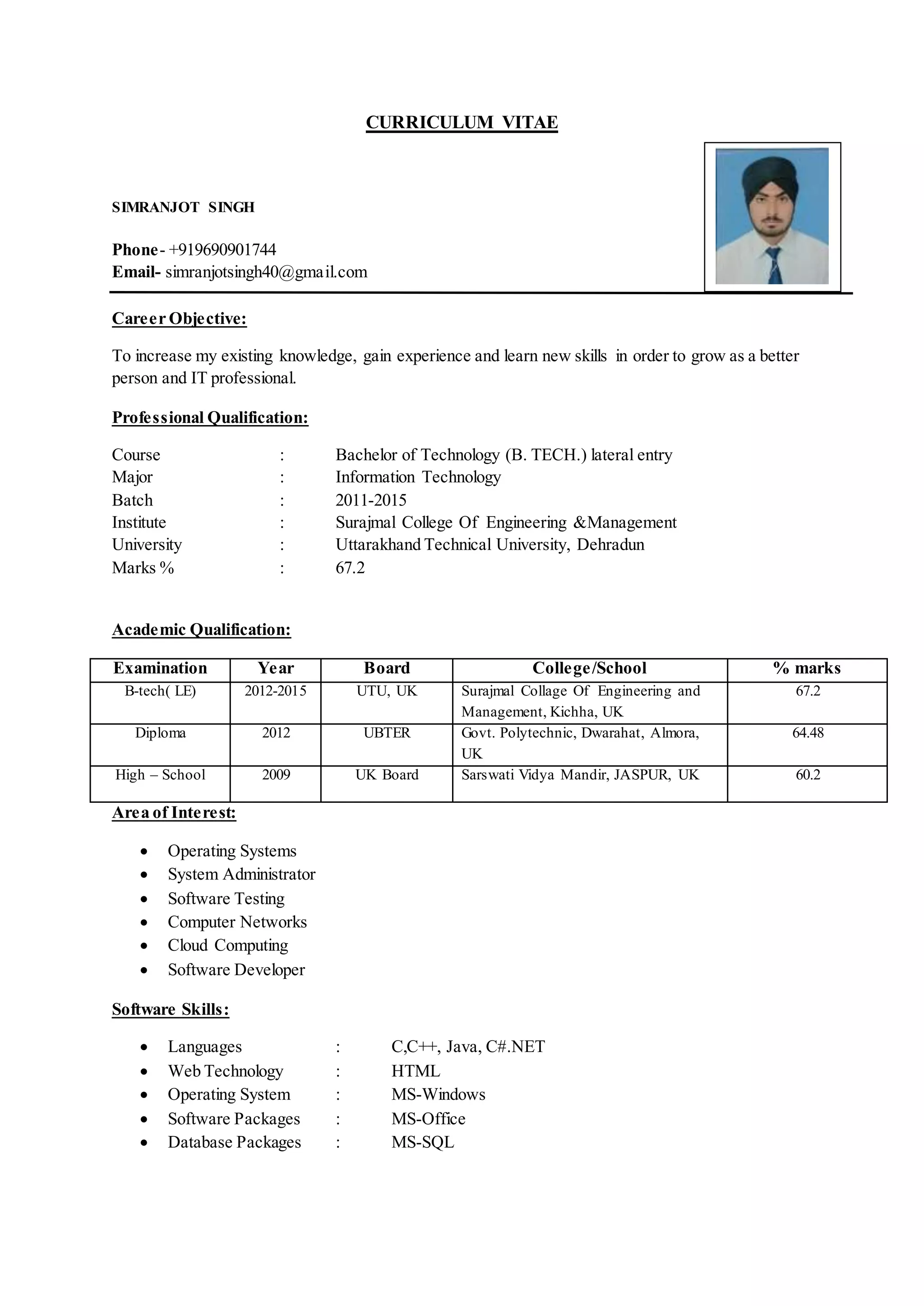 cv simran | PDF