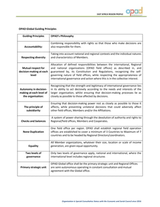 OPAD ORGANIZATION PROFILE Breif | PDF