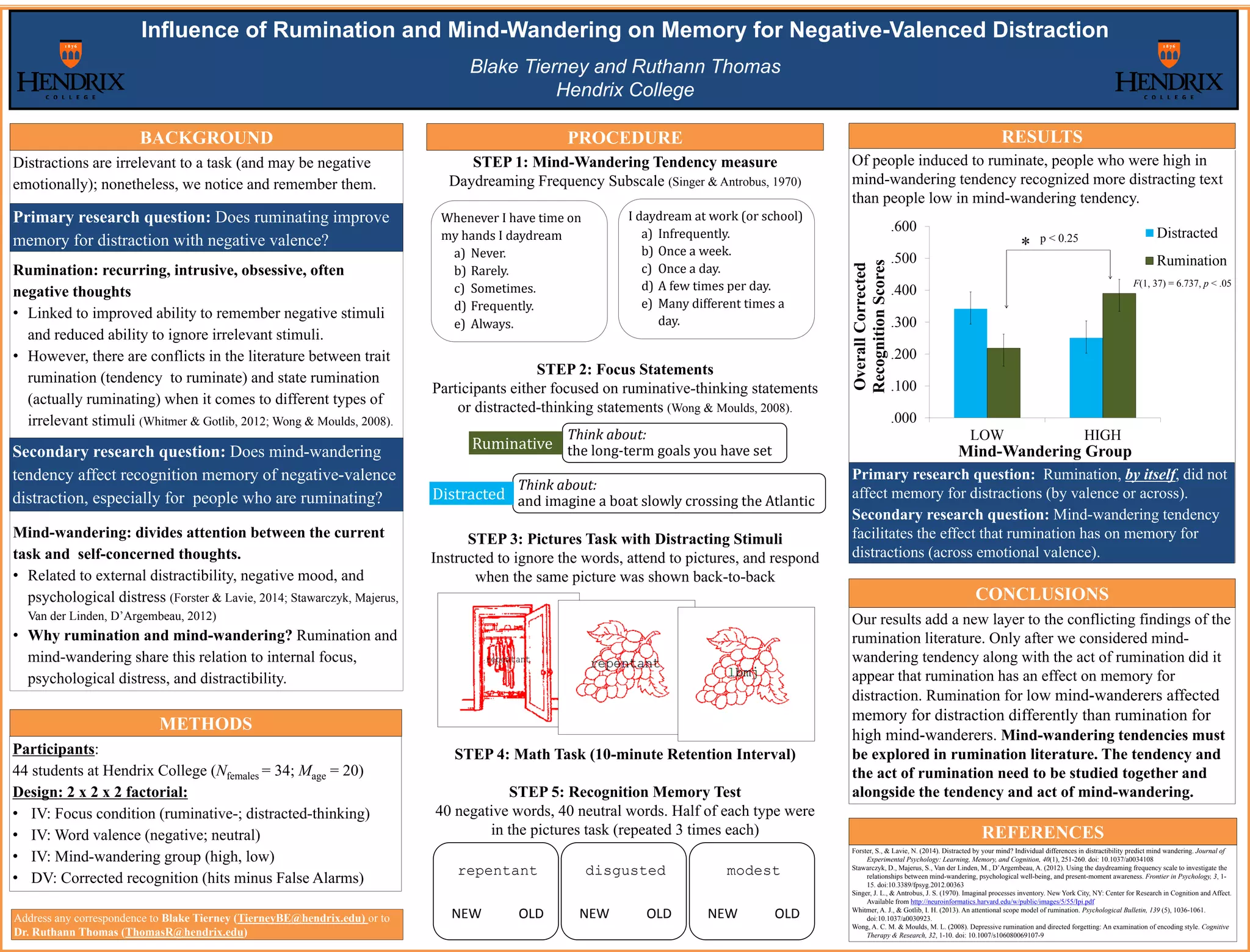 SWPA Poster Presentation | PPTX