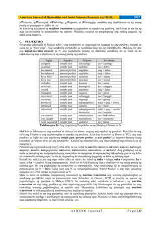 ANG ISTRUKTURA NG PANGNGALAN AT PANDIWA NG MACHINE TRANSLATION SA ...