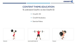 Crossfit CE_Pitcha | PDF | Participant Sports | Fitness and Exercise